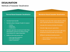 Desalination PowerPoint Template | SketchBubble