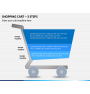 Shopping Process PowerPoint Template