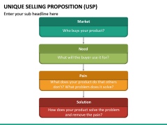 Unique Selling Proposition (USP) PowerPoint Template | SketchBubble