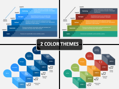Capability Maturity Model (CMM) PowerPoint and Google Slides Template ...