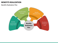 Benefits Realization PowerPoint Template | SketchBubble