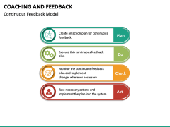 Coaching and Feedback PowerPoint Template | SketchBubble