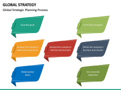 Global Strategy PowerPoint Template | SketchBubble