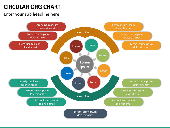 Circular ORG Chart PowerPoint Template | SketchBubble