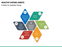 Healthy Eating Habits PowerPoint Template | SketchBubble