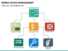 Mobile Device Management (MDM) PowerPoint Template | SketchBubble