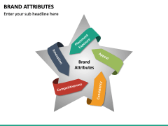 Brand Attributes PowerPoint Template | SketchBubble