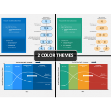Bacteria PowerPoint Template and Google Slides Theme
