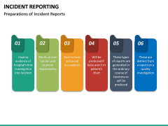 Incident Reporting PowerPoint Template | SketchBubble