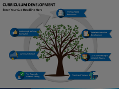 Curriculum Development PowerPoint and Google Slides Template - PPT Slides