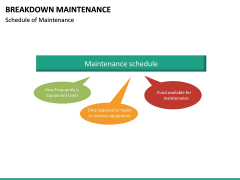 Breakdown Maintenance PowerPoint Template | SketchBubble