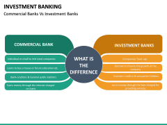 Investment Banking PowerPoint Template | SketchBubble