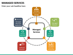 Managed Services PowerPoint Template | SketchBubble