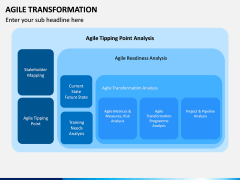 Agile Transformation PowerPoint Template | SketchBubble
