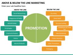 Above and Below the Line Marketing PowerPoint Template | SketchBubble