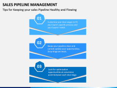 Sales Pipeline Management PowerPoint Template | SketchBubble