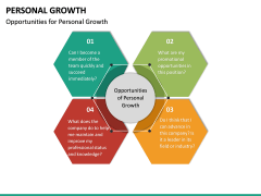Personal Growth PowerPoint Template | SketchBubble