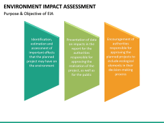 Environmental Impact Assessment (EIA) PowerPoint Template | SketchBubble