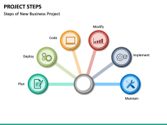Project Steps PowerPoint Template | SketchBubble