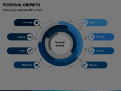 Personal Growth PowerPoint and Google Slides Template - PPT Slides