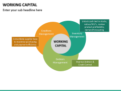 Working Capital PowerPoint Template | SketchBubble