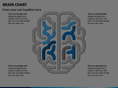 Brain Chart for PowerPoint and Google Slides - PPT Slides