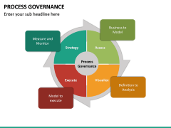 Process Governance PowerPoint Template | SketchBubble