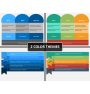 Sales Motion PowerPoint Template | SketchBubble