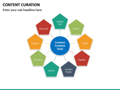 Content Curation PowerPoint Template | SketchBubble