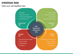 Strategic Risk PowerPoint Template | SketchBubble