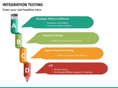 Integration Testing PowerPoint Template | SketchBubble