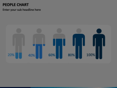 People Chart for PowerPoint and Google Slides - PPT Slides