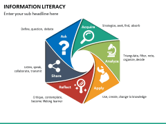 Information Literacy PowerPoint Template | SketchBubble