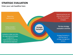 Strategic Evaluation PowerPoint Template | SketchBubble