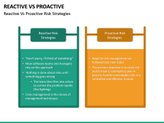 Reactive Proactive PowerPoint Template | SketchBubble