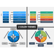 Board Assurance Framework PowerPoint Template | SketchBubble