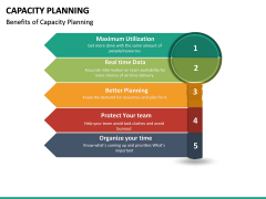 Capacity Planning PowerPoint Template | SketchBubble