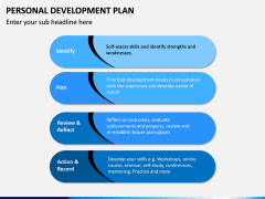 Personal Development Plan PowerPoint Template | SketchBubble