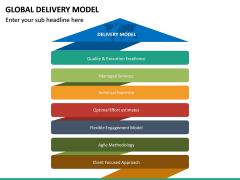 Global Delivery Model PowerPoint Template | SketchBubble