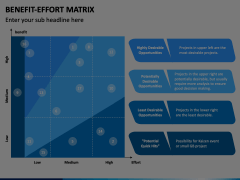 Benefit Effort Matrix PowerPoint and Google Slides Template - PPT Slides