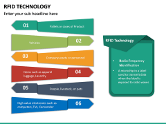 RFID Technology PowerPoint Template | SketchBubble