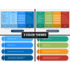 Project Delivery PowerPoint Template | SketchBubble