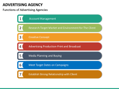 Advertising Agency PowerPoint Template | SketchBubble