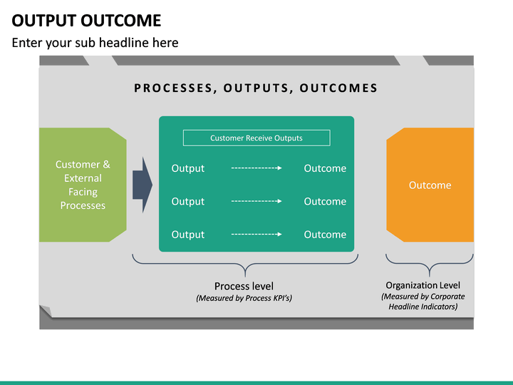 Output Outcome PowerPoint Template | SketchBubble