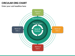 Circular ORG Chart PowerPoint Template | SketchBubble