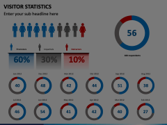 Visitor Statistics and Graph for PowerPoint - PPT Slides