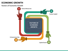 Economic Growth PowerPoint Template | SketchBubble