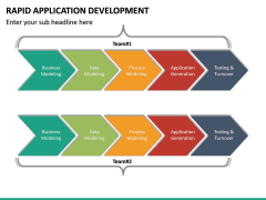 Rapid Application Development PowerPoint Template | SketchBubble