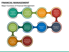 Financial Management PowerPoint Template | SketchBubble
