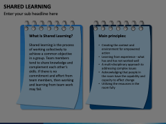 Shared Learning PowerPoint and Google Slides Template - PPT Slides